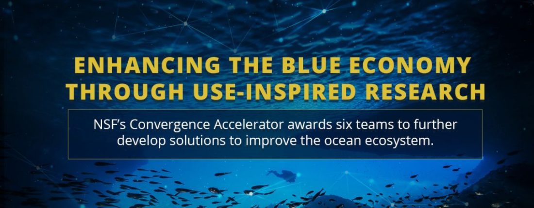 NSF's Convergence Accelerator invests $30M to tackle challenges related ...
